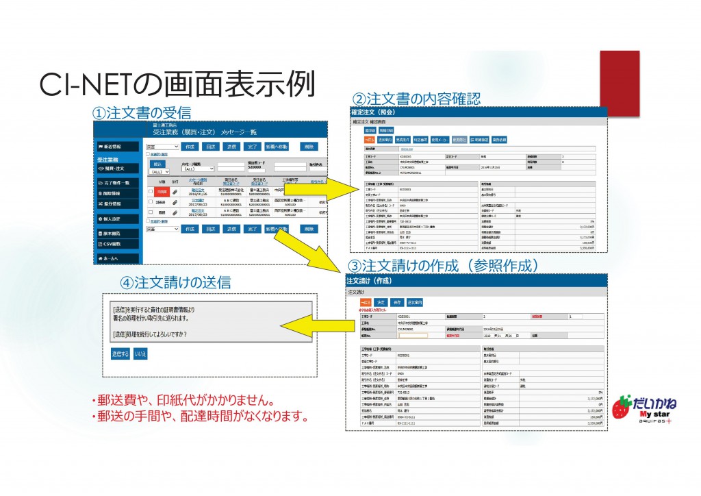 【パートナー企業各位】CI-NET導入について | 株式会社 大兼工務店（だいかね）｜滋賀県東近江市（旧能登川）／建築・土木・住宅 ...